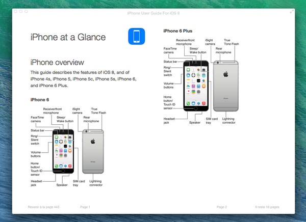 Guides d'Utilisateur iOS 8 pour iPhone, iPad et iPod Touch (gratuit ...