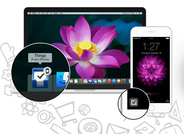 Things Mac OSX iPhone iPad : Gestionnaire de Tâches Indispensable ...