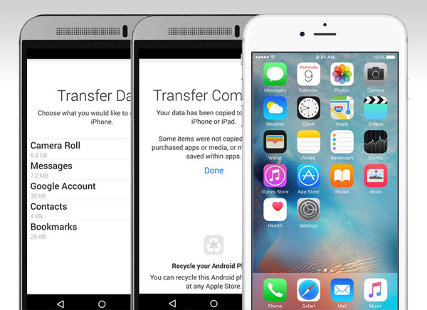 Move To iOS, l'App pour Migrer d'Android vers iOS Dispo (gratuit ...