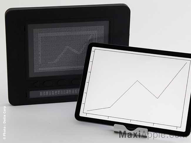 Dot Pad, Ecran Tactile Braille pour Aveugles et Malvoyants - MaxiApple