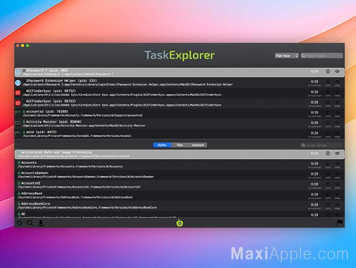TaskExplorer Mac - Outil Pro de Surveillance des Processus (gratuit) - MaxiApple